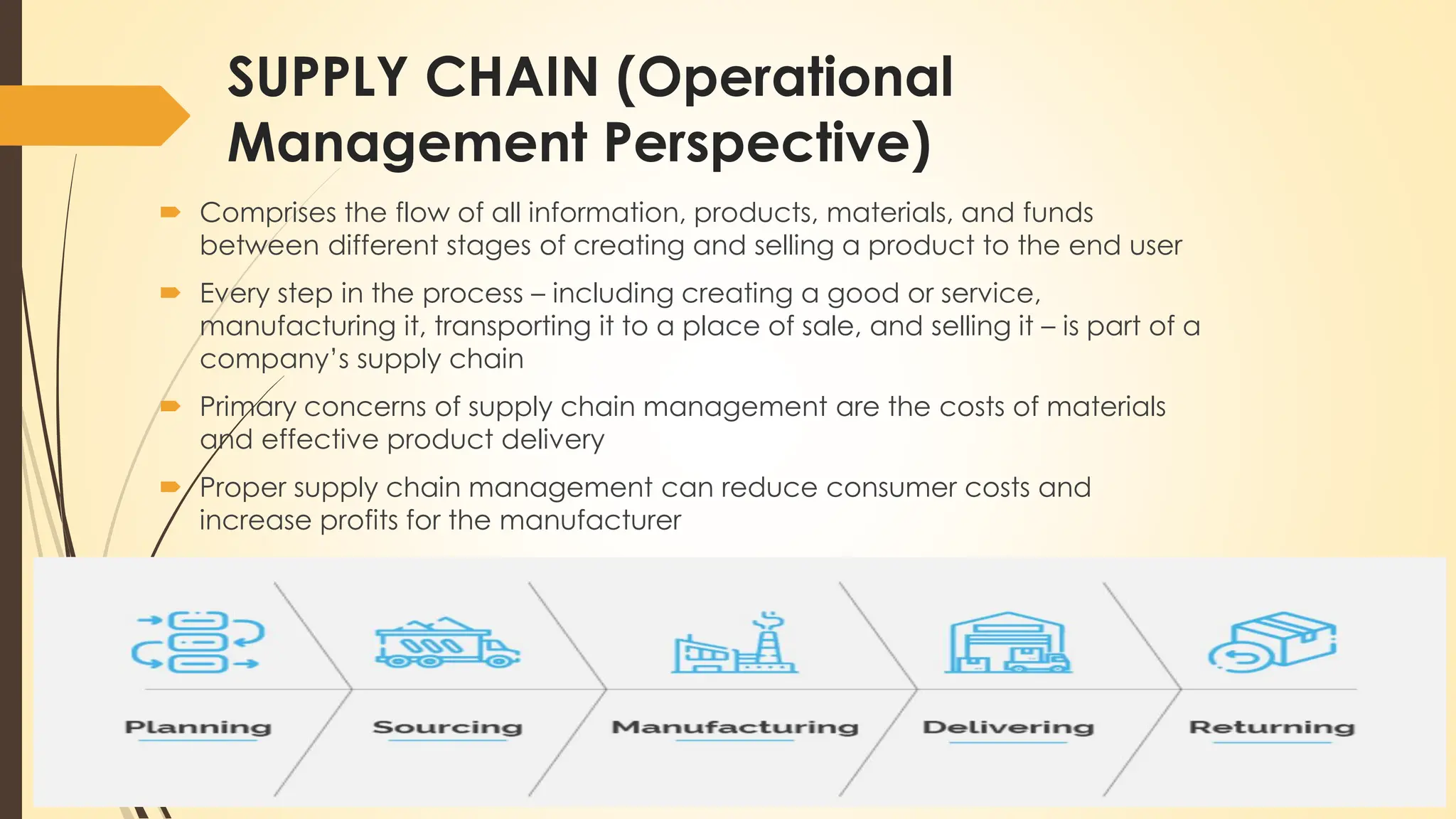 CHAPTER-2-COMMODITY-CHAIN-ANALYSIS.pdf.. | PDF