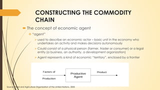 CHAPTER-2-COMMODITY-CHAIN-ANALYSIS.pdf.. | PDF