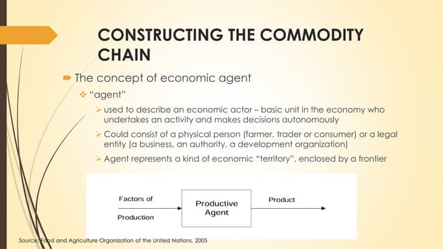 CHAPTER-2-COMMODITY-CHAIN-ANALYSIS.pdf.. | PDF | Logistics | Business