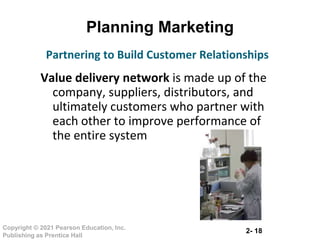 Chapter-2-Company-and-Marketing-Strategy-Partnering-to-Build-Customer ...