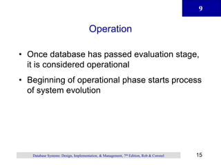 Chapter-2- Lesson 1 The Database-Design.ppt