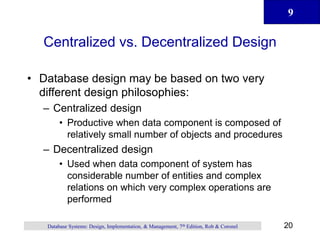 Chapter-2- Lesson 1 The Database-Design.ppt