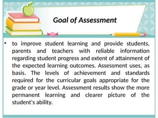 Chapter-2-Determining-progress-toward-the-attainment-of-learning ...