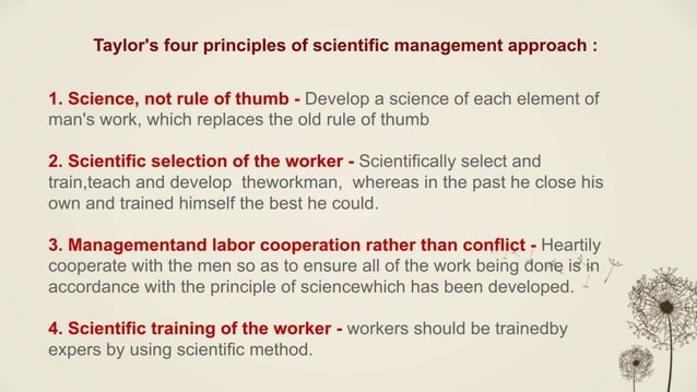 CHAPTER-2-EDUC-8-Final-Presentation.pptx | Business Administration ...