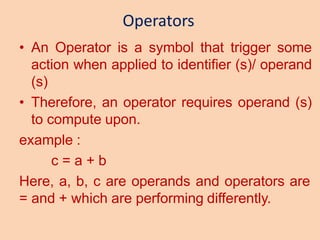 chapter-2-eng-python-fundamentls1_1585929263876 by EasePDF.pptx