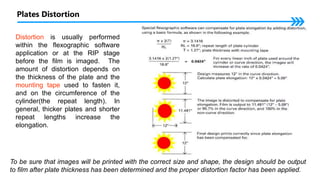 Chapter -2 - Flexography & Packaging-MAH- 12-2022.ppt
