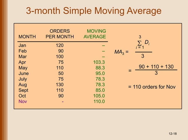 Chapter-2_-Forecasting.ppt