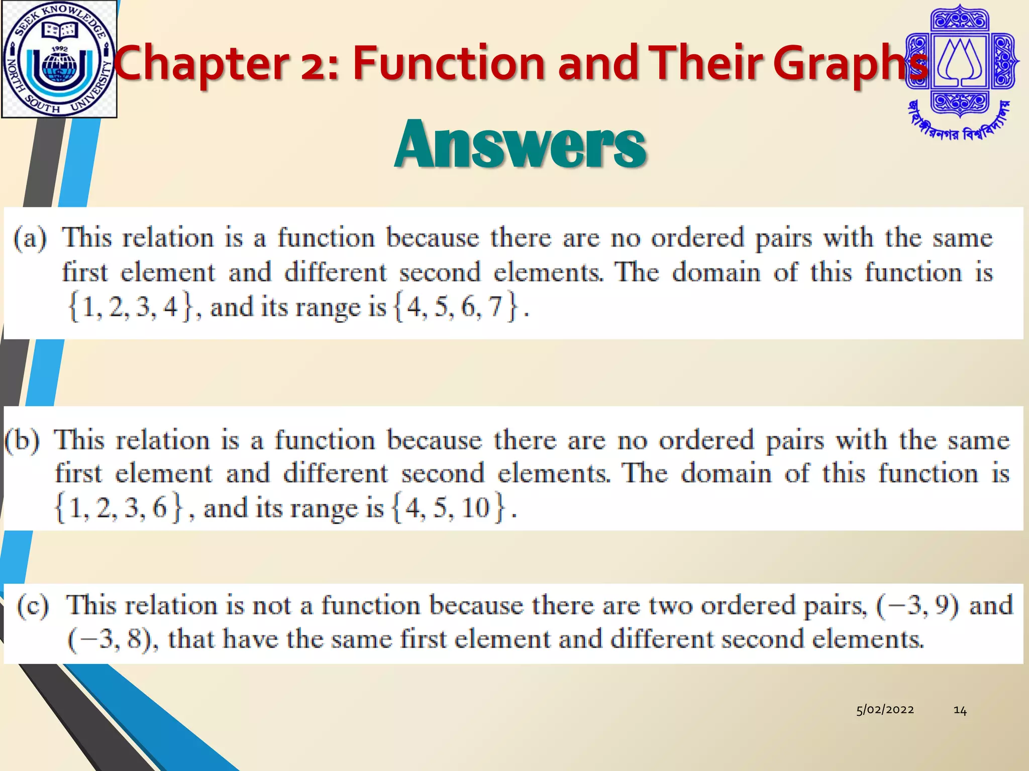 Chapter-2-Functions-and-Their-Graphs-Part-1.pdf