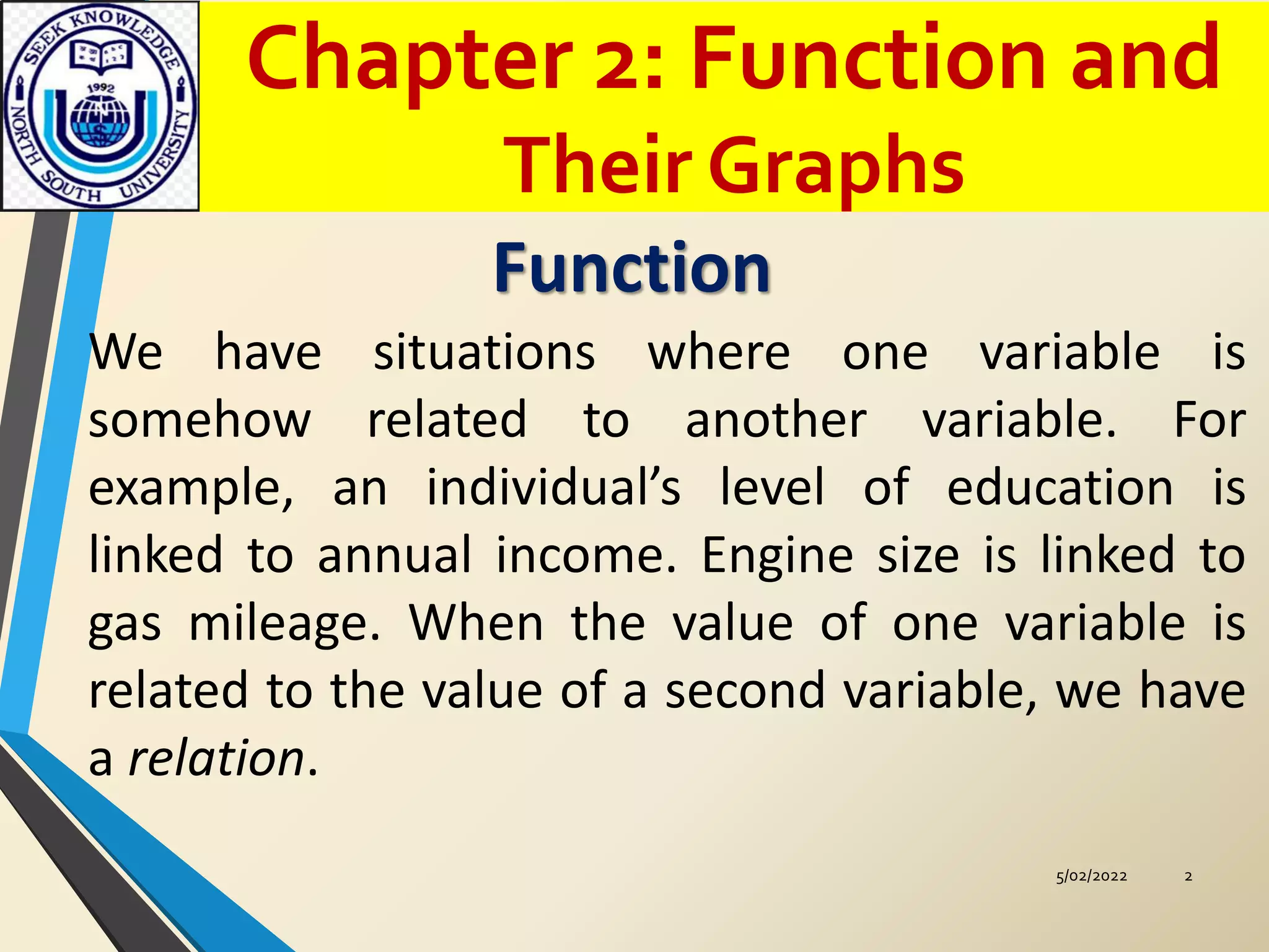Chapter-2-Functions-and-Their-Graphs-Part-1.pdf