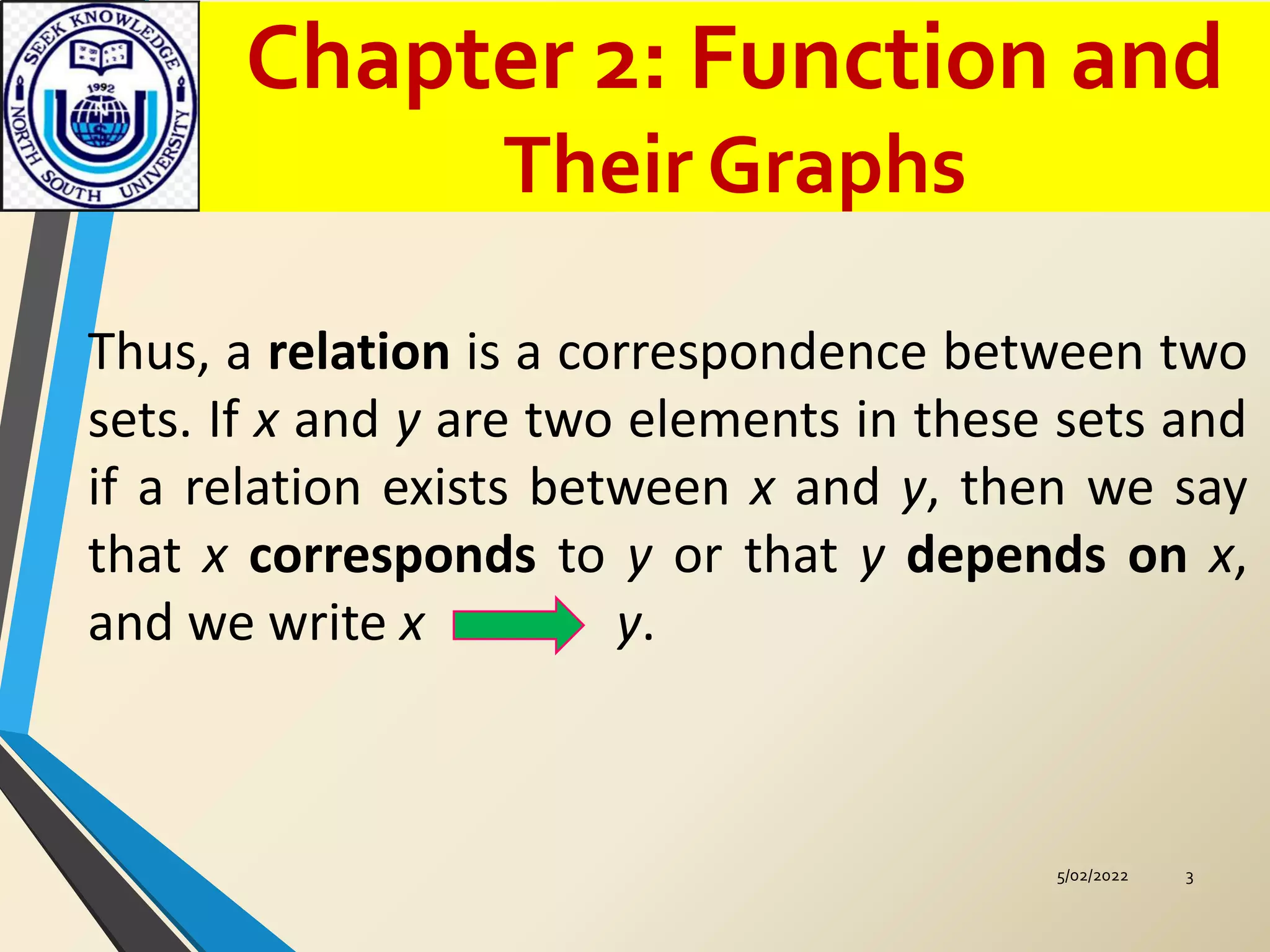Chapter-2-Functions-and-Their-Graphs-Part-1.pdf