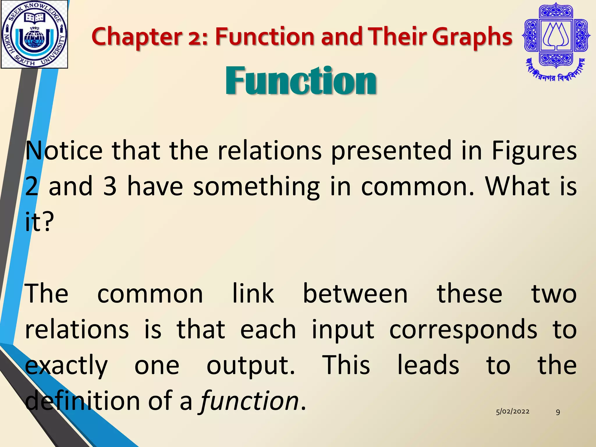 Chapter-2-Functions-and-Their-Graphs-Part-1.pdf