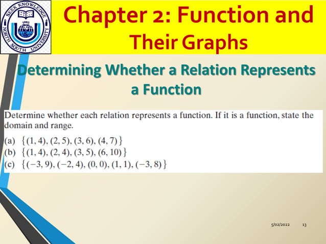 Chapter-2-Functions-and-Their-Graphs-Part-1.pdf