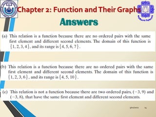 Chapter-2-Functions-and-Their-Graphs-Part-1.pdf