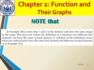 Chapter-2-Functions-and-Their-Graphs-Part-1.pdf