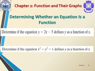 Chapter-2-Functions-and-Their-Graphs-Part-1.pdf