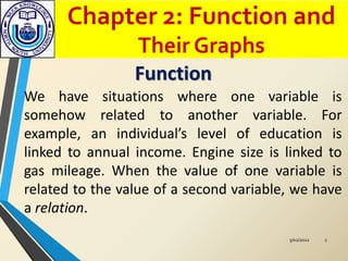 Chapter-2-Functions-and-Their-Graphs-Part-1.pdf
