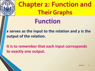 Chapter-2-Functions-and-Their-Graphs-Part-1.pdf