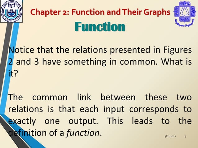 Chapter-2-Functions-and-Their-Graphs-Part-1.pdf