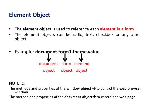 Std 12 Computer Chapter 2 Cascading Style Sheet And Javascript Part 2 Ppt