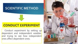 CHAPTER-2-LESSON-1-2.pptx