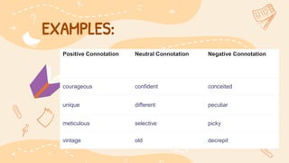 CHAPTER-2-LESSON-2-DEFINITON.pptx