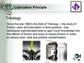 Lubrication of Mechanical Components and Parts | PPTX