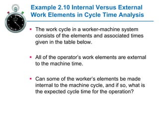 Chapter-2-Manual_Work_and_Worker-MachineSystems.ppt