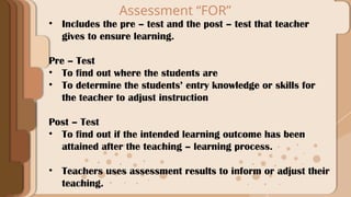 Chapter-2-Measurement-Assessment-and-Evaluation-in-Outcome-Based ...