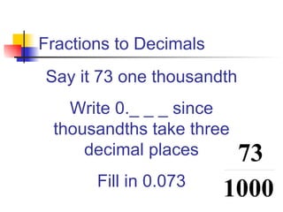 Chapter 2 MidChapter Review | PPT