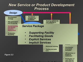 Chapter 2-operations-strategy | PPT