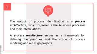 Chapter-2-Process-Identification BPM.pptx