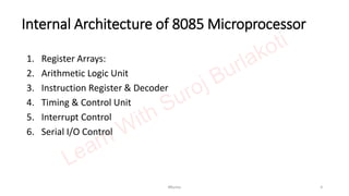 Microprocessor | 8085 Programming --------------------- | PDF