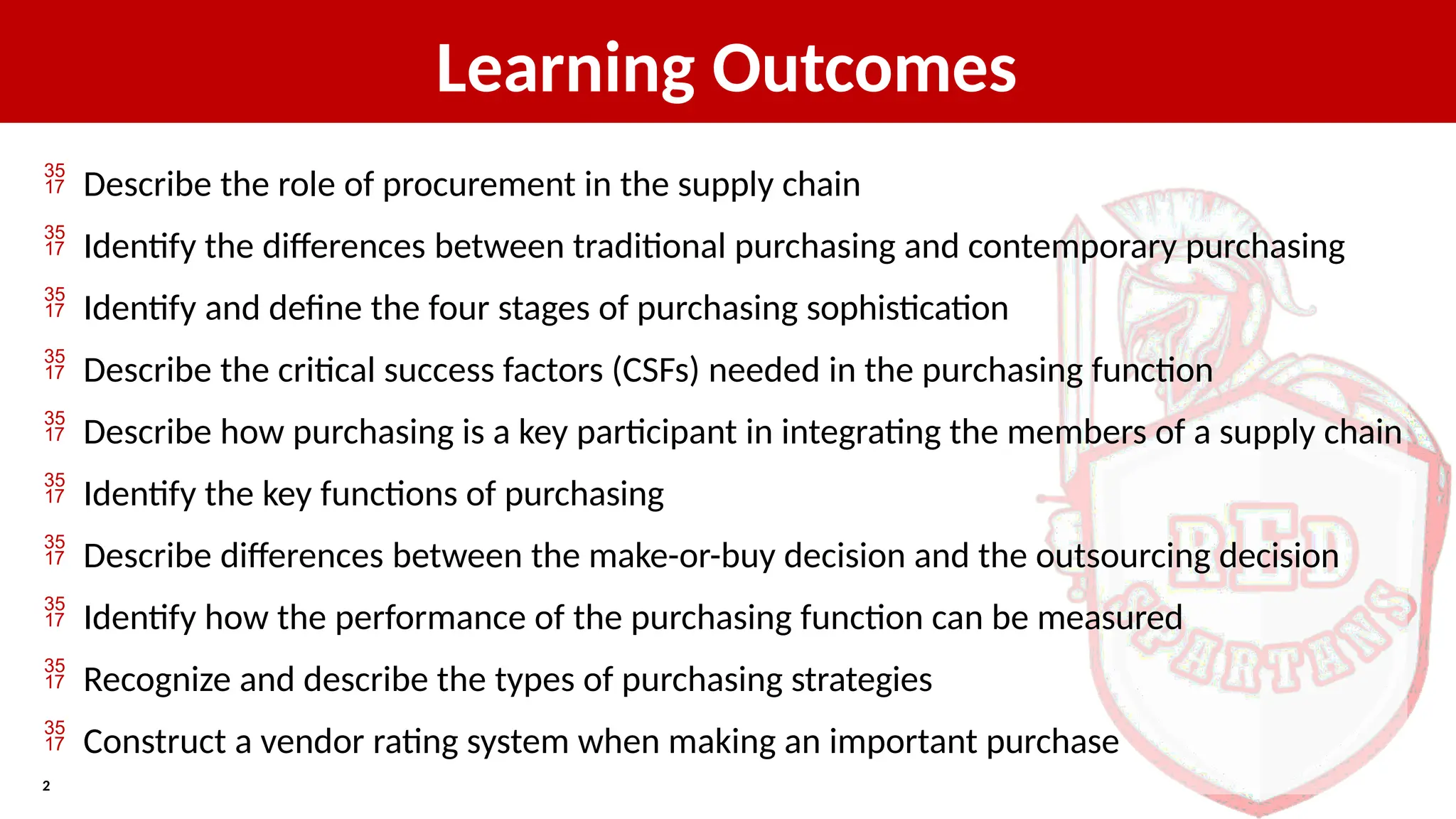CHAPTER-2-PURCHASING-ORGANIZATIONS-IN-THE-ENTERPRISE (1).pptx