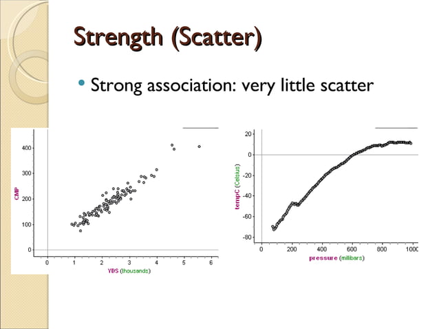 Chapter 2 Relationships | PPT