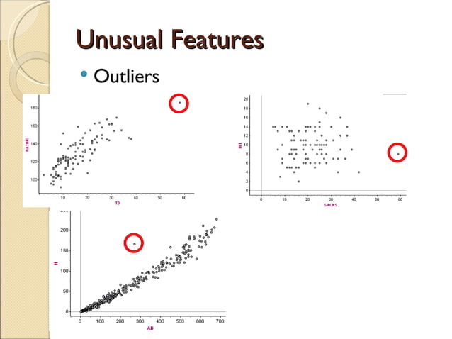 Chapter 2 Relationships | PPT | Free Download