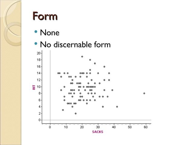 Chapter 2 Relationships | PPT