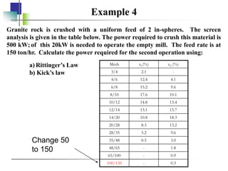 Chapter-2-Size-Reduction.pdf