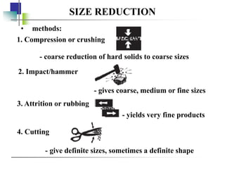 Chapter-2-Size-Reduction.pdf