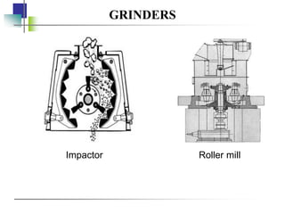 Chapter-2-Size-Reduction.pdf