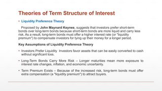 CHAPTER-2_-STUCTURE-OF-INTEREST-RATES.pptx