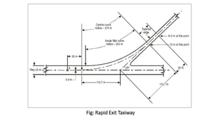 Chapter-2-taxiway-Design methods and examples | PDF