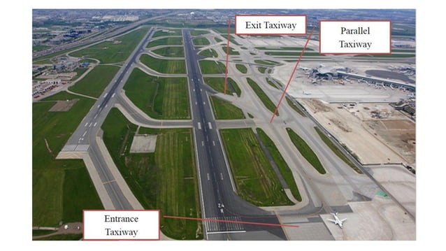 Chapter-2-taxiway-Design methods and examples | PDF
