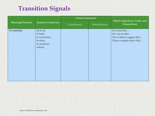 chapter-2-unity-and-coherence.pptx