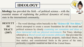 CHAPTER-2-WHAT-IS-IDEOLOGY_IZN061212.pptx