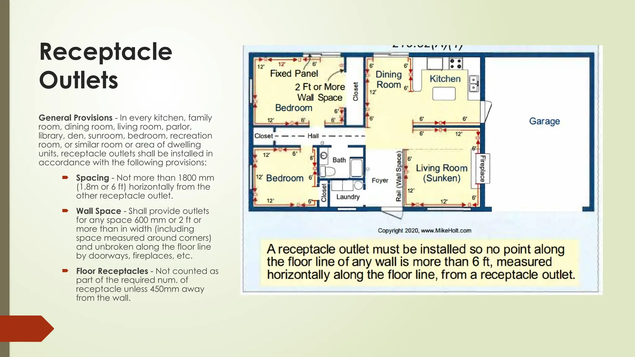 CHAPTER-2-WIRING-AND-PROTECTION - Copy.pptx