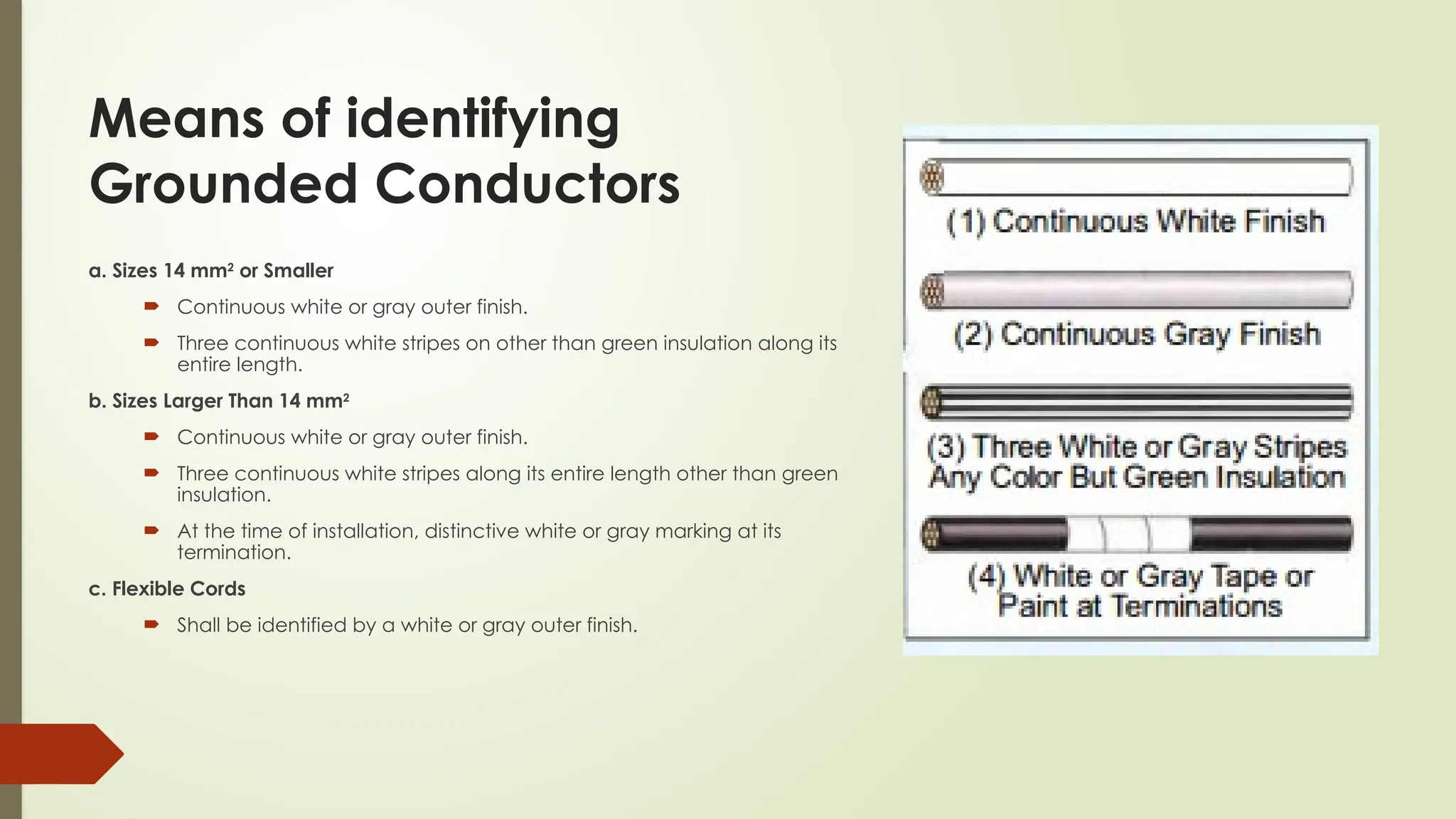 CHAPTER-2-WIRING-AND-PROTECTION - Copy.pptx