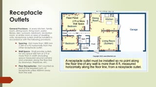 CHAPTER-2-WIRING-AND-PROTECTION - Copy.pptx