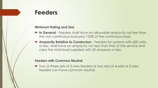 CHAPTER-2-WIRING-AND-PROTECTION - Copy.pptx