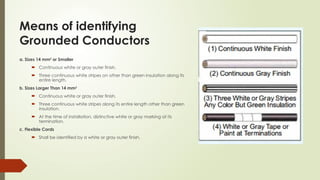 CHAPTER-2-WIRING-AND-PROTECTION - Copy.pptx
