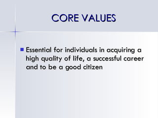 Chapter 2 Work Ethics | PPT